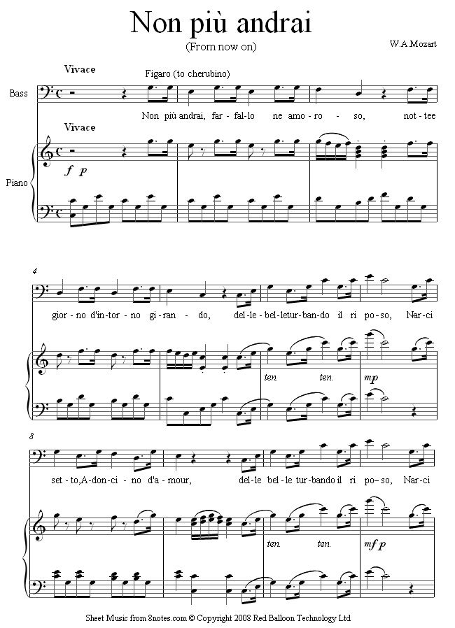 Mozart - Non Piu Andrai from Marriage of Figaro sheet music for Voice ...